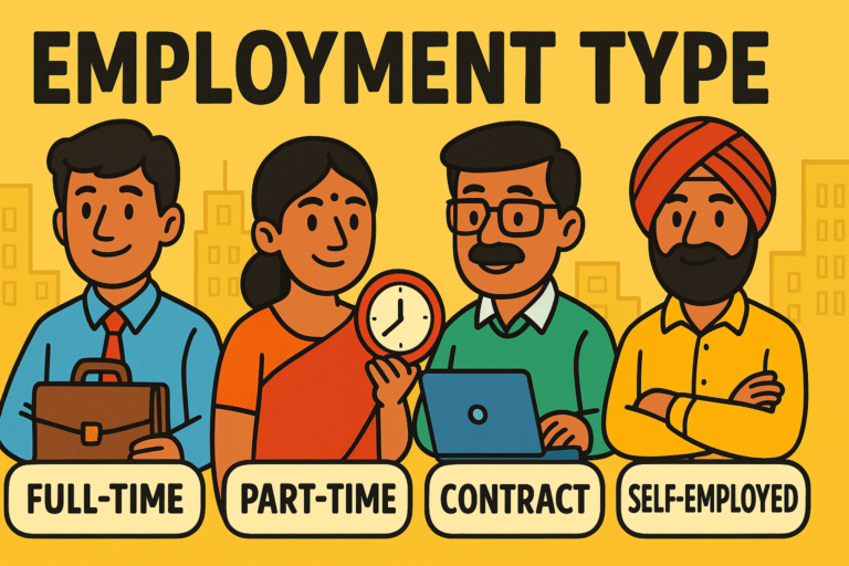 Understanding Employment Type in India: A Complete Legal and HR ...