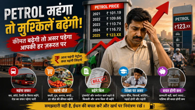 How Petrol Price Hike Affects the Common Man: Legal, Economic, and ...